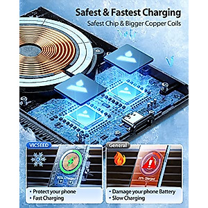 VICSEED Upgraded Magnetic Wireless Car Charger [15W Fast Charging] for Magsafe Car Charger [Strongest Magnet Power] Vent Phone Holder Magsafe Car Mount Charger for iPhone 14 13 12 Pro Max Mini Plus