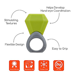 Innobaby TEETHIN' Smart Birthstone Ring TEETHER - August (Peridot)