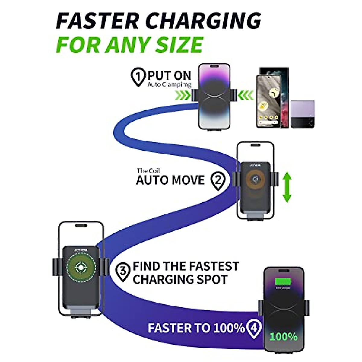 JOYVEVA Wireless Car Charger, Auto Alignment Auto Clamping Car Charging Mount for iPhone14/14 Pro Max/13/13 Pro/12/12 Pro/11/10/8, Vent Dashboard Car Phone Holder for Galaxy S23/S23+/S23Ultra/Flip4/3