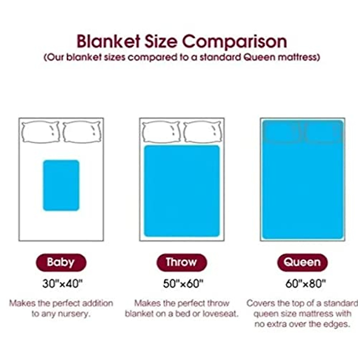 I Never Left You Blanket, Custom Photo Blanket, Grandma Blanket, Grandpa Blanket, Family Throw Blanket, Blankets for Gift, Memorial Blanket Throw Size (50" x 60")