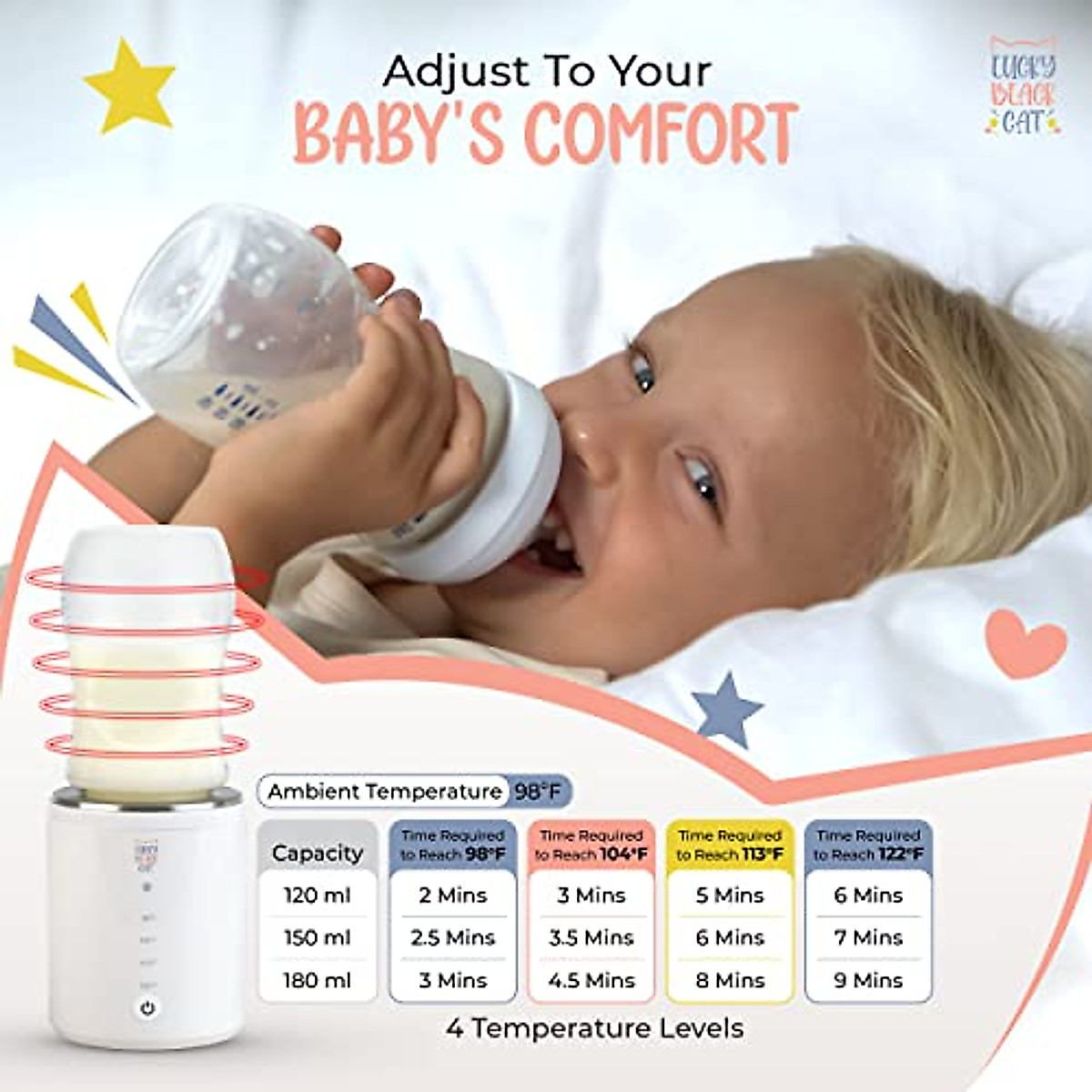 Portable Bottle Warmer for Travel by Lucky Black Cat, Travel Bottle Warmer with 6 Adapters, 4 Minutes Fast Heating Portable Bottle Warmer for Breastmilk, 4 Temperature Settings, Cordless Bottle Warmer