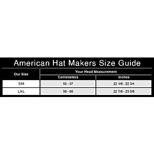 American Hat Makers Straw Sun Hat for Men — Outdoor Hats — Beach Straw Hats