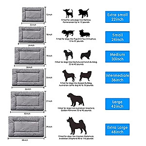 EASELAND Washable Dog Kennel Beds Super Plush Dog Pads for Dog Crates, Machine Wash & Dryer Friendly (Not for Chewer)