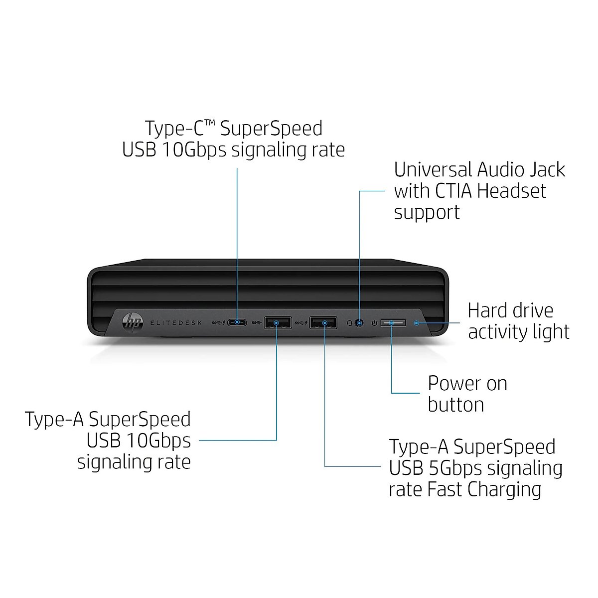 HP EliteDesk 800 G6 Business Mini Desktop, Intel Core i5-10500T Processor, 16GB DDR4 RAM, 512GB PCIe SSD, RJ-45, Displayport, Wired KB & Mouse, Wi-Fi, Windows 11 Pro