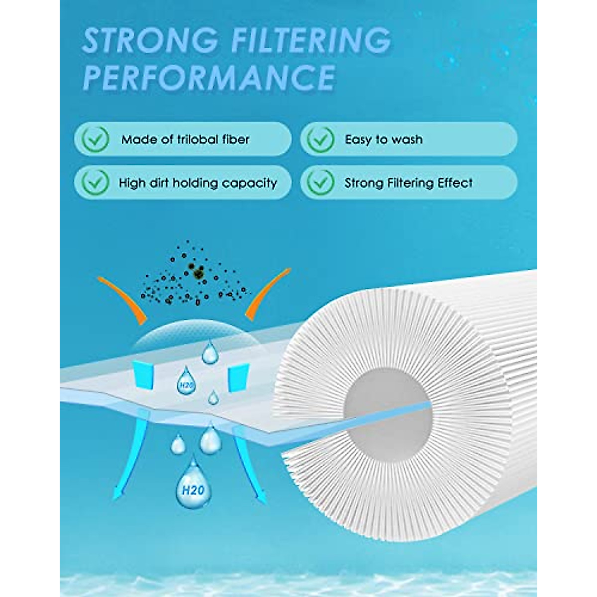 PACETAP Spa Filter Replacement for Pleatco PWW50, Unicel 6CH-940, Filbur FC-0359, Waterways 817-0050, 2 Pack 1 1/2" Coarse Thread Spa Hot Tub Filter for Waterway Vita Aber,Viking