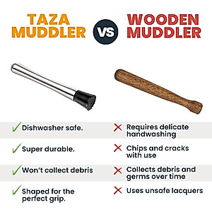 Drink Muddler for Cocktails, 8 Inch Old Fashioned/Mint Julep/Mojito Muddler, Stainless Steel Bartending, Kitchen Muddler Tool