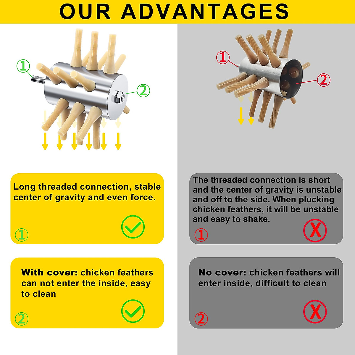 ZenxyHoC Chicken Plucker Drill Attachment, 3/8" MPT Shank Stainless Steel Chicken Plucker Machine, 18 Soft Fingers Poultry Defeathering Machine for Chicken Turkey Pheasant