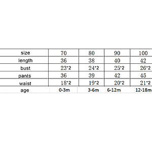 St. Patrick 's Day Outfit Clothes SetNewborn Infant Baby Girl Solid Long Sleeve Romper Clover Flared Pants Headband Set (Green, 0-3 Months)