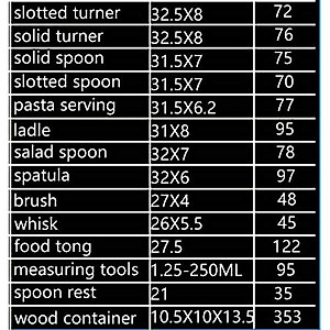 LMMDP Beech Silicone Kitchen Tools Set Cooking Tools Utensils Set Spatula Shovel Soup Spoon with Wooden Handle Special Heat-resistant Design