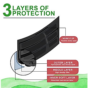 Disposable Face Masks 3 Ply With Ultra Soft Ear Loops - Beautifully Printed Single Use Breathable Protection Masks (50 Count (Pack of 1), Black)