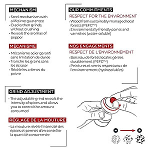 Peugeot Bistro Pepper Mill, 10cm-4inc, Matte Black