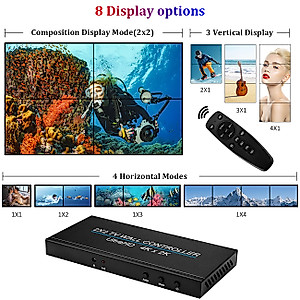 SKYLIGE Video Wall Controller, 2X2 HDMI LED TV Wall Control Processor Support 4 HDMI Output & 8 Display Modes - 2x2, 1x2, 1x3, 1x4, 2x1, 3x1, 4x1, Black