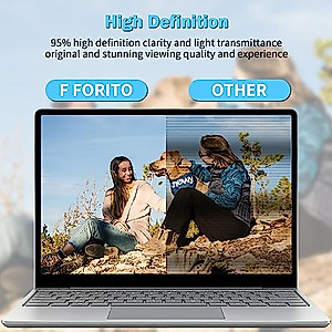 F FORITO 2-Pack Anti Blue Light Screen Protector Compatible with 14.4" Microsoft Surface Laptop Studio (2022) - Eye Protection Anti Glare & Anti Scratch Screen Filter