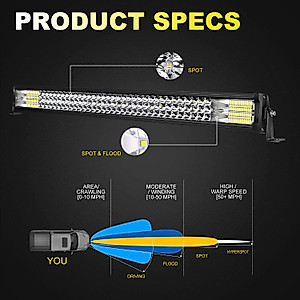 TURBO SII - LED Light Bar 32 Inch 441W Triple Row Flood Spot Combo Beam Offroad Driving Light 4Pcs 4 Inch 60W LED Cubes Lights with 3-Leads Wiring Harness for Trucks ATV UTV Polaris SUV Boats