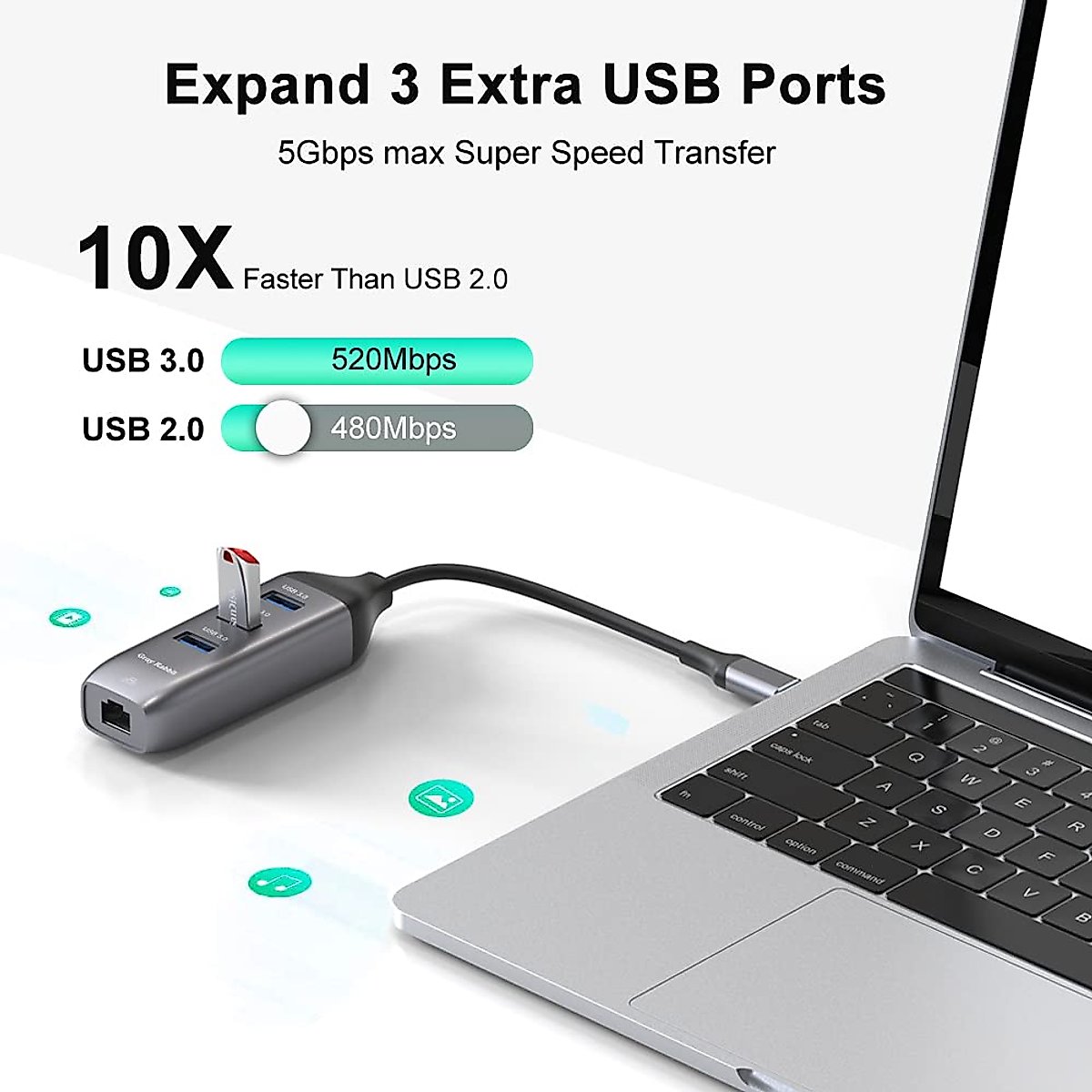 USB C to Ethernet Adapter,USB C to RJ45 10/100/1000 Gigabit Ethernet, USB C to USB 3.0 HUB, Compatible with MacBook Pro, iPad Pro, MacBook/Air, iPad Air 2020, XPS 15/13, Surface Book 2 …
