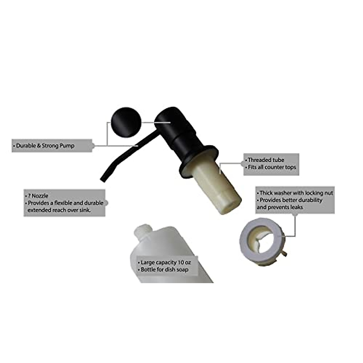 Soap Dispenser for Kitchen Sink, Built in, Stainless Steel (Brushed Nickel), Pump Set for Dish Soap or Lotion, Refill from The Top, for CounterTop, Black