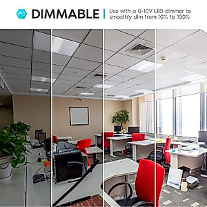 2x2 LED Troffer Center Basket Panel, Color Tunable 3000K/4000K/5000K, Watt Adjustable 20W/30W/40W-Up to 5000 Lumens, 0-10V Dimmable, 100-277V-ETL&DLC Qualified, 4-Pack