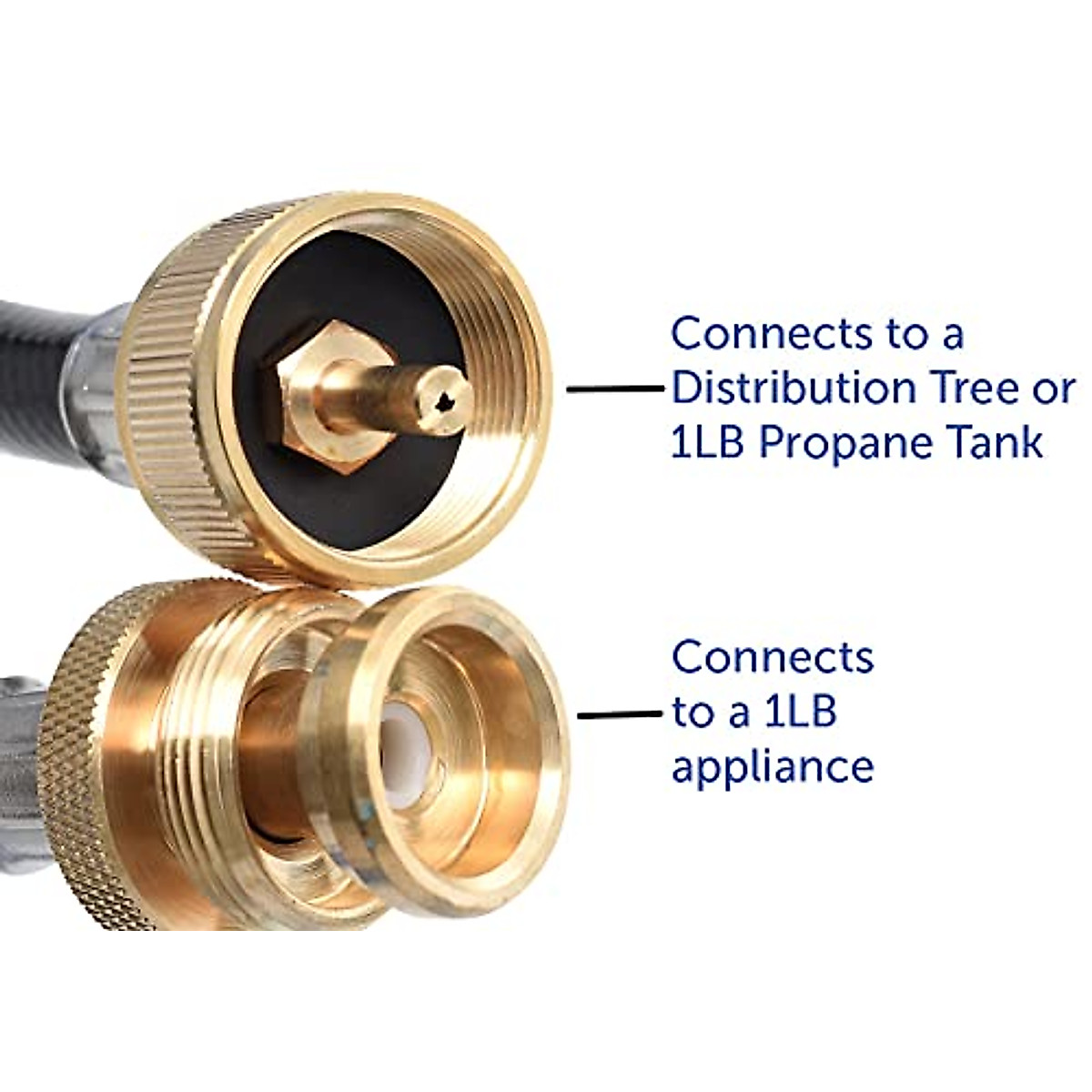 Flame King AL193-8a 8-Ft Hose Adapter Extension to Connect Appliances to RV's Propane Supply, 1-LB Cylinders, or Distribution Tree, for Camping and RVing, Black