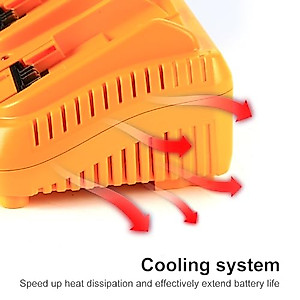 Energup Replacement DCB102BP Charger for DEWALT 20-Volt MAX Jobsite Charging Station DCB102 for Dewalt 20v Charger Compatible for DCB205-2 DCB204-2 Dewalt 20v Lithium Batteries