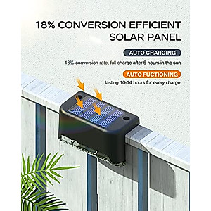 KIALUSH Deck Lights Solar Powered, 20 Pack Solar Deck Lights Outdoor Waterproof Led， Step Lights Solar Powered Used Outside, Solar Lights for Deck, Stairs, Patio Fence, Garden, Tiny Led Step Lights