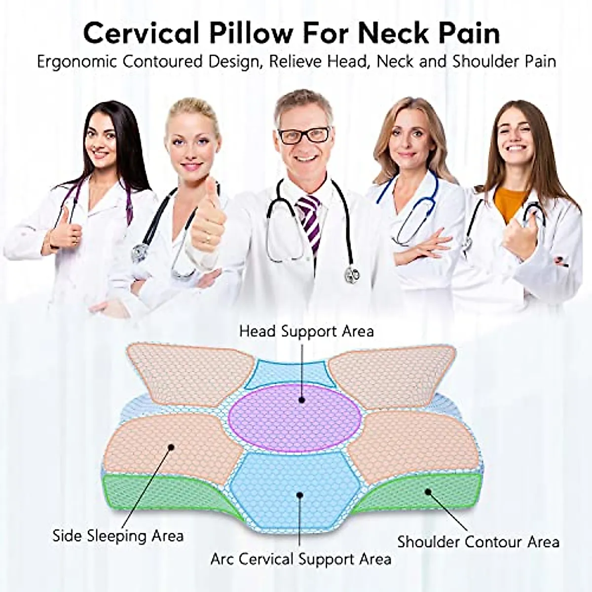 Anvo Cervical Pillow for Neck Pain Relief - Neck Pillows for Pain Relief Sleeping - Memory Foam Pillows for Neck and Shoulder Pain - Ergonomic Pillow for Side Back Stomach Sleeper - Firm