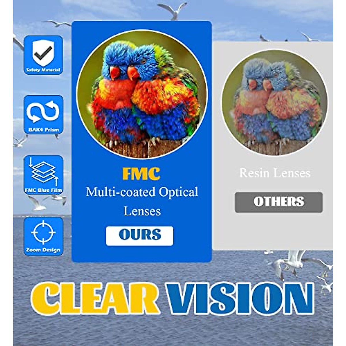 Compact Mini Binoculars for Kids – 8x21 Zoom Kids Binoculars Toy Gift Shock Proof for 3 4 5 6 7 8 9 10 11 12 13 Years Old Boys Girls Bird Watching Sporting Events Children Best Present