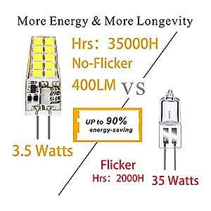 BAOMING G4 LED Bulb 12V JC Tybe, 20W/35W T3 G4 Halogen Equivalent, 6000K Daylight White, G4 Bi-Pin Base, No-Flicker 400LM, Chandelier Lighting/Landscape Lighting/Microwave Lighting (10 Pack)