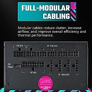 Cooler Master XG850 Plus Platinum ARGB Fully Modular, 850W, Built-in Information Display Panel, ARGB 135mm Silent Fan, Intel ATX 12V Ver 2.53, 100% Japanese Capacitors (MPG-8501-AFBAP-XUS)