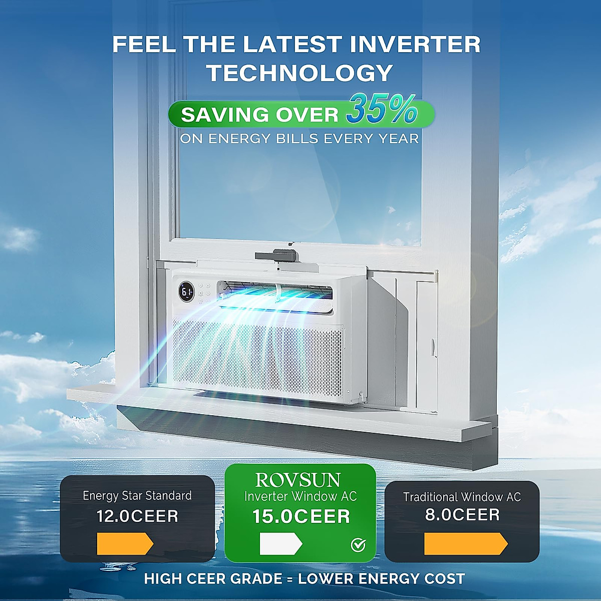 ROVSUN 8000 BTU Inverter Window Air Conditioner with WiFi, Energy-Star Window AC Unit with Remote & App Control, Ultra Quiet Design & Easy Install Kit, Work with Alexa/Google Assistant, 115V/60Hz