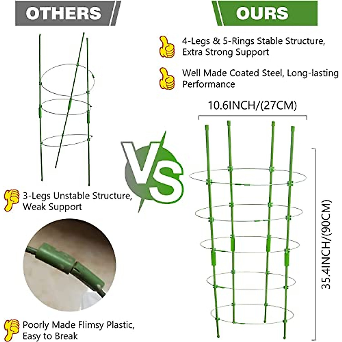 Tomato Cage for Pots 36 inch 4 Pack Garden Plant Support Tomatoes Trellis Cages with 4 Stakes & 5 Adjustable Rings for Cherry Tomato Vegetables Cucumber Climbing Plants Flower Rose Indoor Outdoor