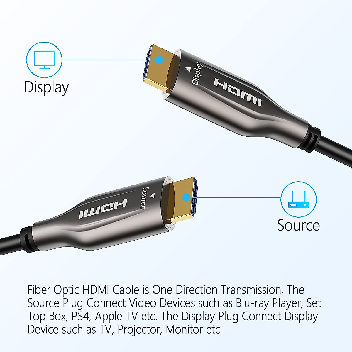 EVAIO Fiber Optic HDMI Cable 100 Feet, HDMI 2.0, 18Gbps, Supports 4K@ 60Hz, 4:4:4/4:2:2/4:2:0, HDR10, Dolby Vision, HDCP2.2, ARC,3D,Slim and Flexible