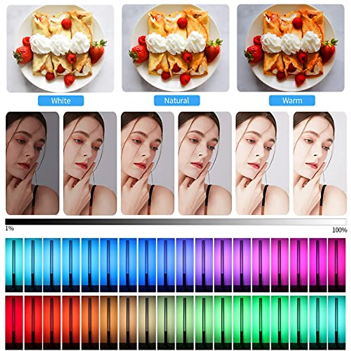 2 Pack RGB LED Video Light Wand Stick, LUXCEO Photography Studio Lighting Kits with 29" to 81" Tripod & Remote Control, Dimmable Photography Light Wand 36 Colors 3000K-6000K