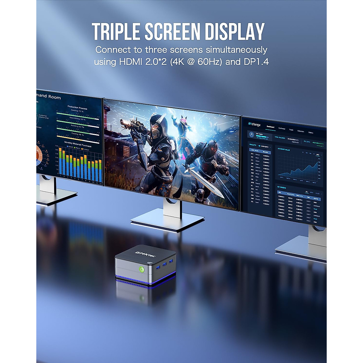 GMKtec Desktop Mini PC Intel N100 Windows 11 Pro 12GB DDR5 256GB SSD Dual LAN, Mini Computer 4K Triple Display, WiFi6, BT5.2, Energy Efficient