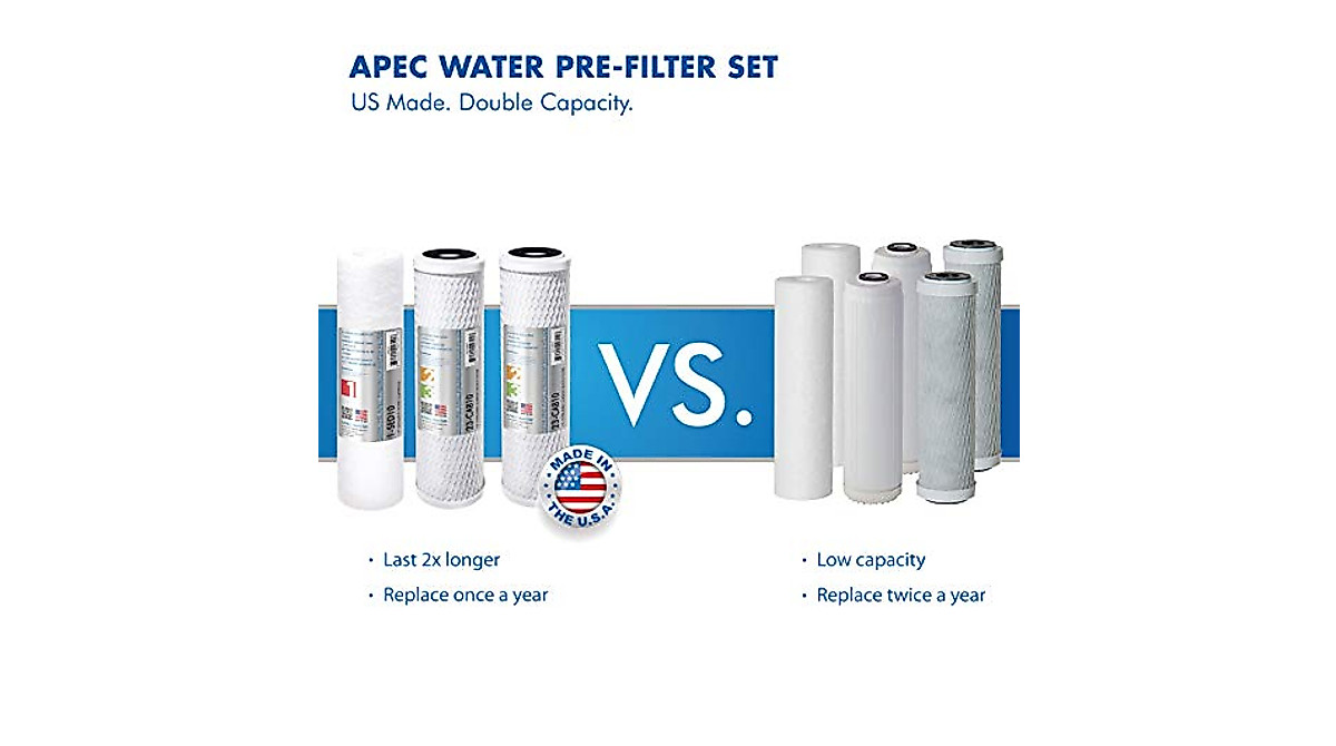 APEC Ultimate RO-Hi: Fast Flow Reverse Osmosis System