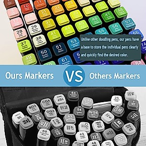 ZECHOMA 80 Colors Alcohol Markers Artist Drawing Art Dual Tip Markers Perfect for Kids Boys Girls Students Adult(80 Black Shell)