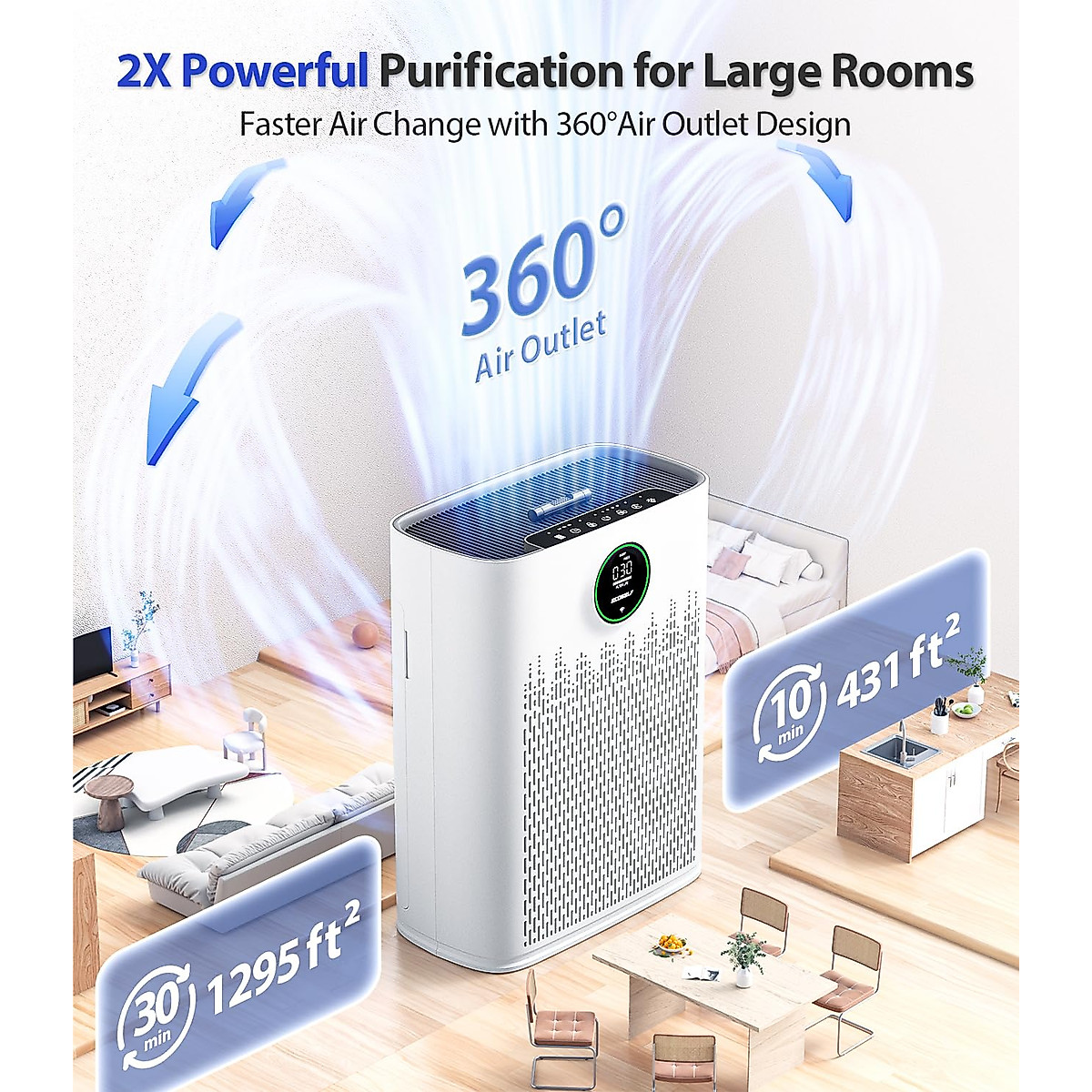 ECOSELF Smart Air Purifier for Home Large Rooms, with WiFi Control, Smart Mode, AQI Display, 22dB Sleep Mode & Aromatherapy, Covers Up to 1295 Ft² with 2X-Power Filtration, HAP603, Bright White
