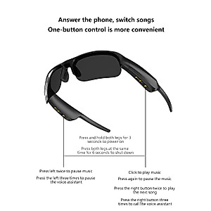 Smart Glasses: Blue Light Filtering & Polarized Sunglass Lenses - Low Latency Audio - Built-in Mic & Speakers - Touch & Voice Assistant Compatible