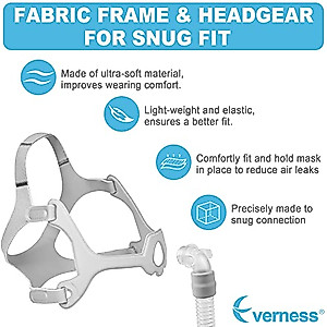 Replacement Set Includes Most You Need in One Pack, Snug Fit & Great-Value, Durable Replacement Set Supplies by Everness, No Clips