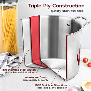 Onader 12QT Large Stainless Steel Stock Pot with Lid Tri-ply Cooking Soup Stockpot