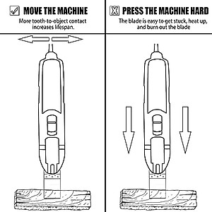 Oscillating Tool Blades LEILUO 50 Pack Wood Multitool Blades Fit DeWalt Bosch Milwaukee Craftsman Rockwell Fein Porter-Cable Chicago Ridgid Makita Ryobi