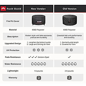 Porch Shield UV-Resistant Patio Fire Pit Cover - Waterproof Round 36 inch Outdoor Fire Bowl Cover, Black