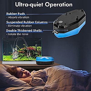 PONDFORSE Quiet AC/DC Aquarium Air Pump for up to 200 Gals Tank, Portable Battery Powered Air Pump with Long 48 Hours Battery Life, 2-Outlet Oxygen Pump for Outdoor Fishing and Emergency