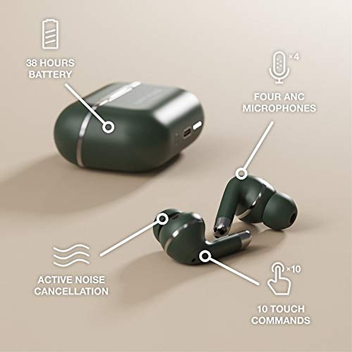 Happy Plugs Air 1 ANC – Premium Quality True Wireless Bluetooth Earbuds – Charging Case & Built-in Microphones – Excellent Active Noise Cancelling – 38 Hours Battery Life - Green