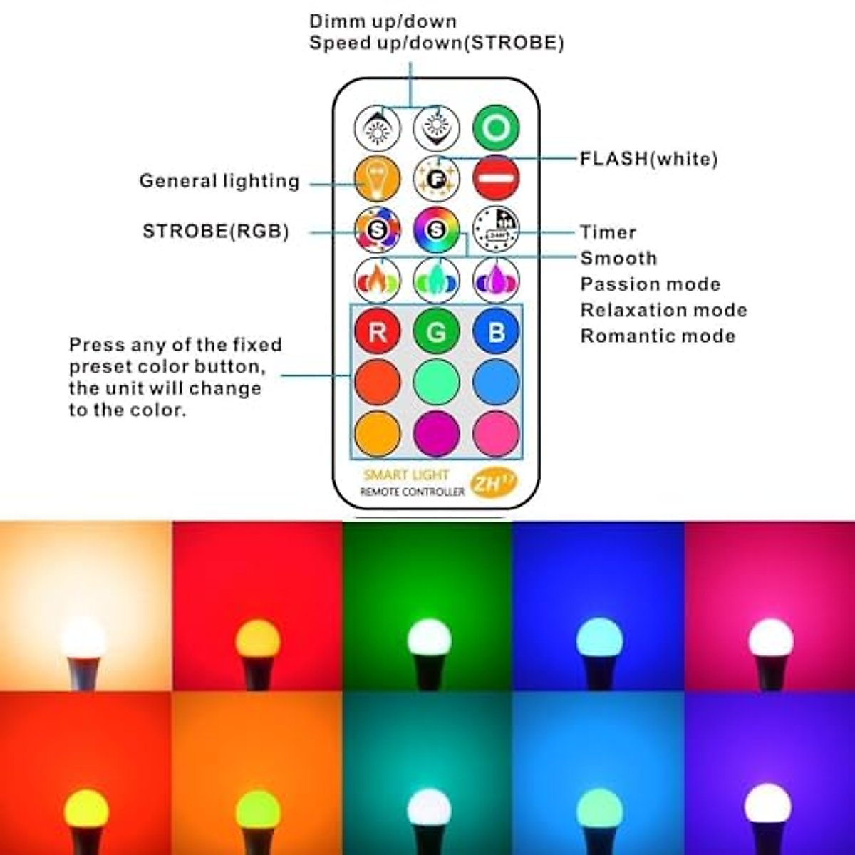 ILC LED Light Bulb 85W Equivalent, Color Changing Light Bulbs 2700K Warm White, Remote Control RGB 6 Modes, Timing, Sync, Dimmable E26 Screw Base (2 Pack)