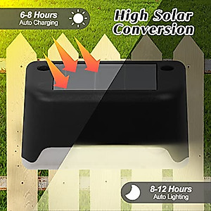 BIGTREE 12 Pack Solar Deck Lights Outdoor, Solar Step Lights Waterproof Led Solar Lights for Outdoor Stairs, Step, Fence, Yard, Patio, and Pathway