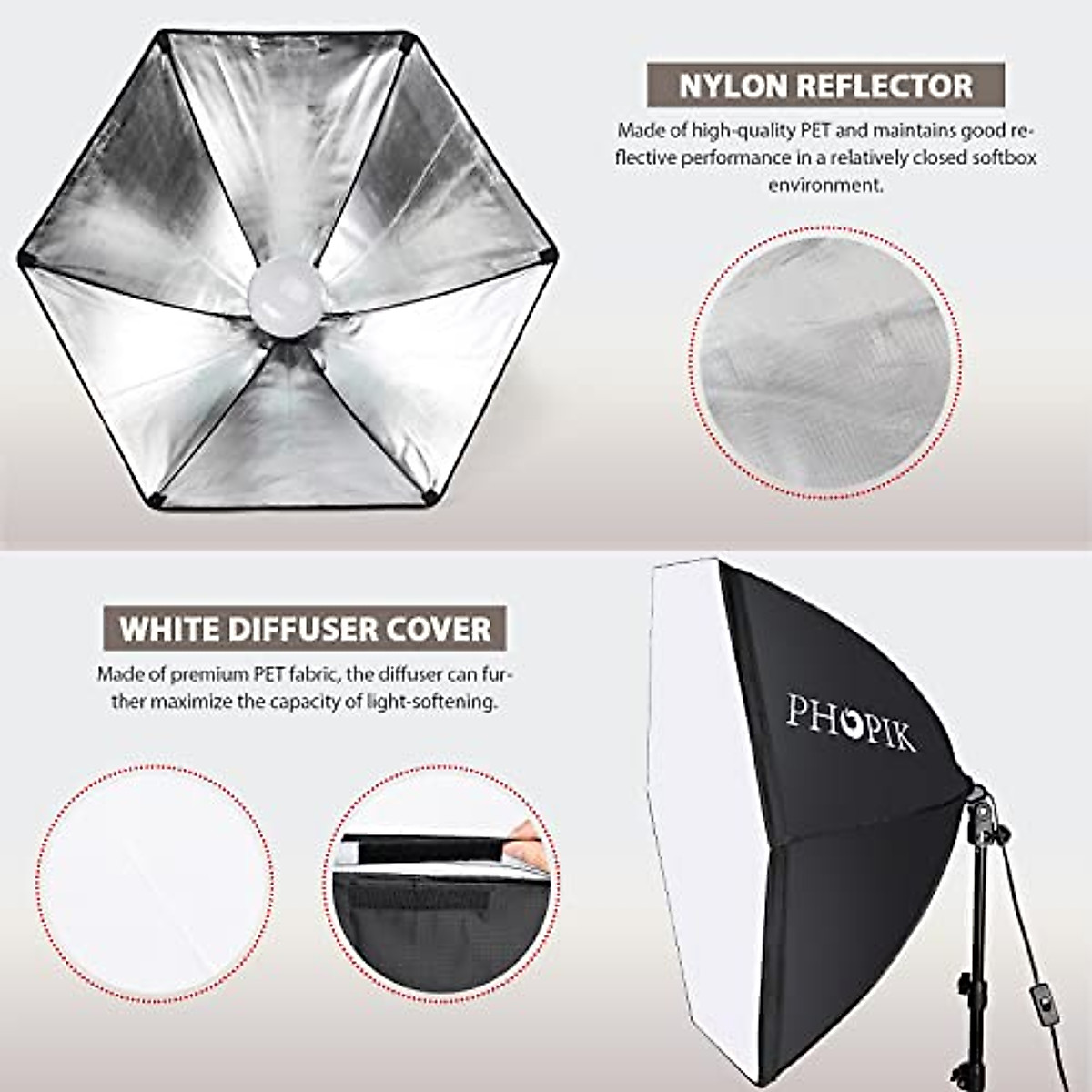 [Upgrade Version] PHOPIK Softbox ​Lighting Kit: 2x76x76cm Soft Box Lights Photography Accessories with 2pcs E27 Socket, Professional Continuous Studio Photography Photo Studio Equipment