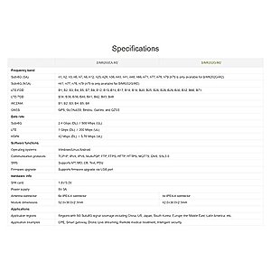 Waveshare SIM8200EA-M2 5G HAT with Antennas 5G/4G/3G Support Snapdragon X55 Onboard Multi Mode Multi Band Applicable for Regions with 5G Sub-6G Signal Coverage