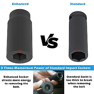 1/2" Drive Crank Bolt Socket Set, 17MM 21MM 22MM 27MM Harmonic Balancer Socket Set, Crank Bolt Removal Tool, 3 Times Momentum Power of Standard Impact Socket Set