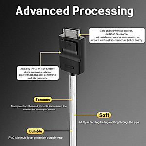 New 15m One Invisible Connection Cable VG-SOCR15/ZA Applicable for Samsung QLED 4K/The Frame TV Only, Compatible with QN75Q90RAFXZA QN65Q90RAFXZA QN65LS03RAFXZA QN55LS03RAFXZA QN55LS03BDFXZA
