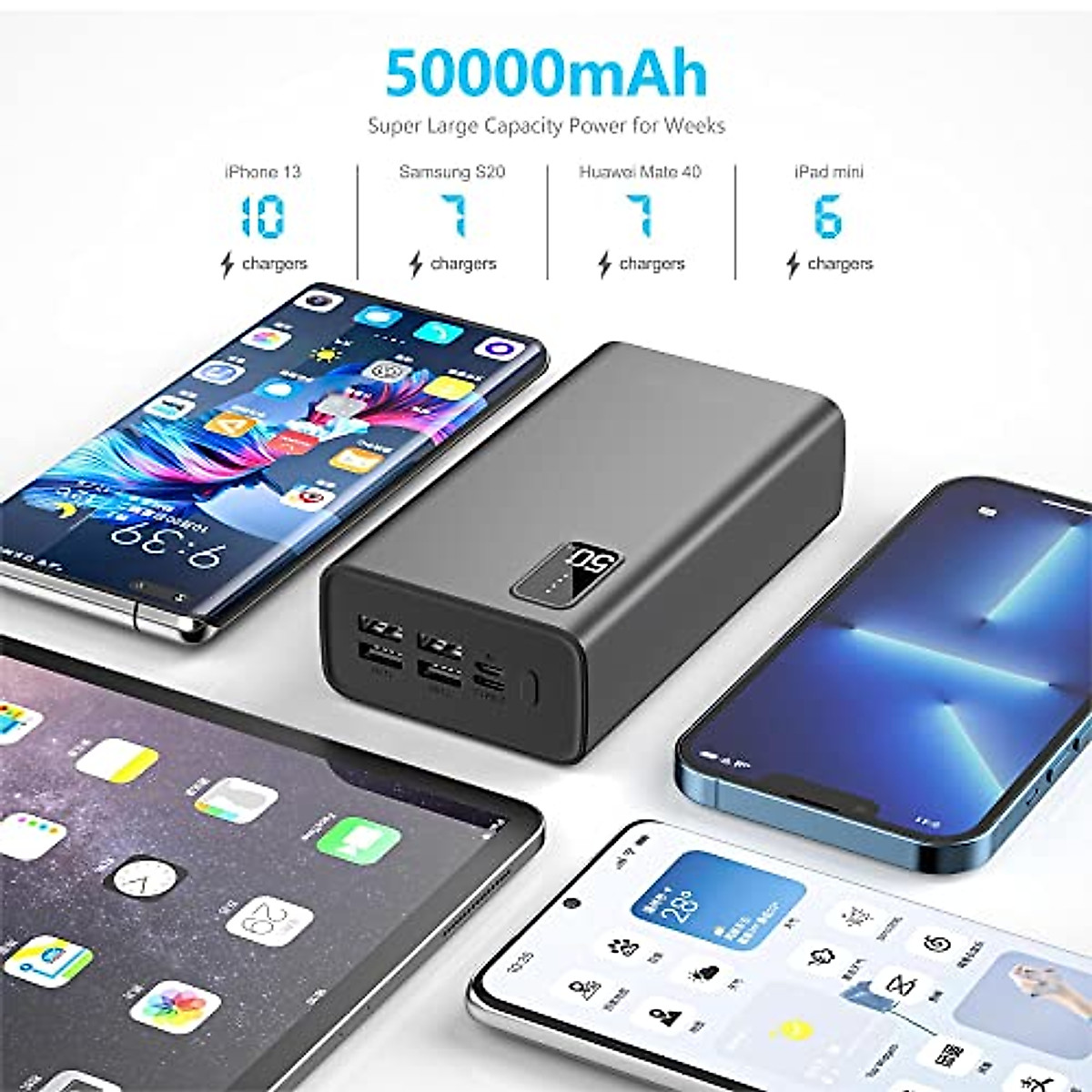 VINCOSY Power Bank 50000mAh, Mobile Phone Portable Charger 2 Input 4 USB Output 2.1A Fast Charging Large Powerbank, External Battery Pack for iPhone, Samsung, Smartphones, Tablets Etc